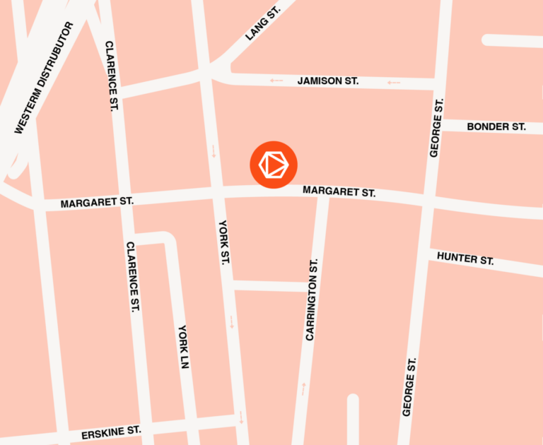 Contact us | Betashares