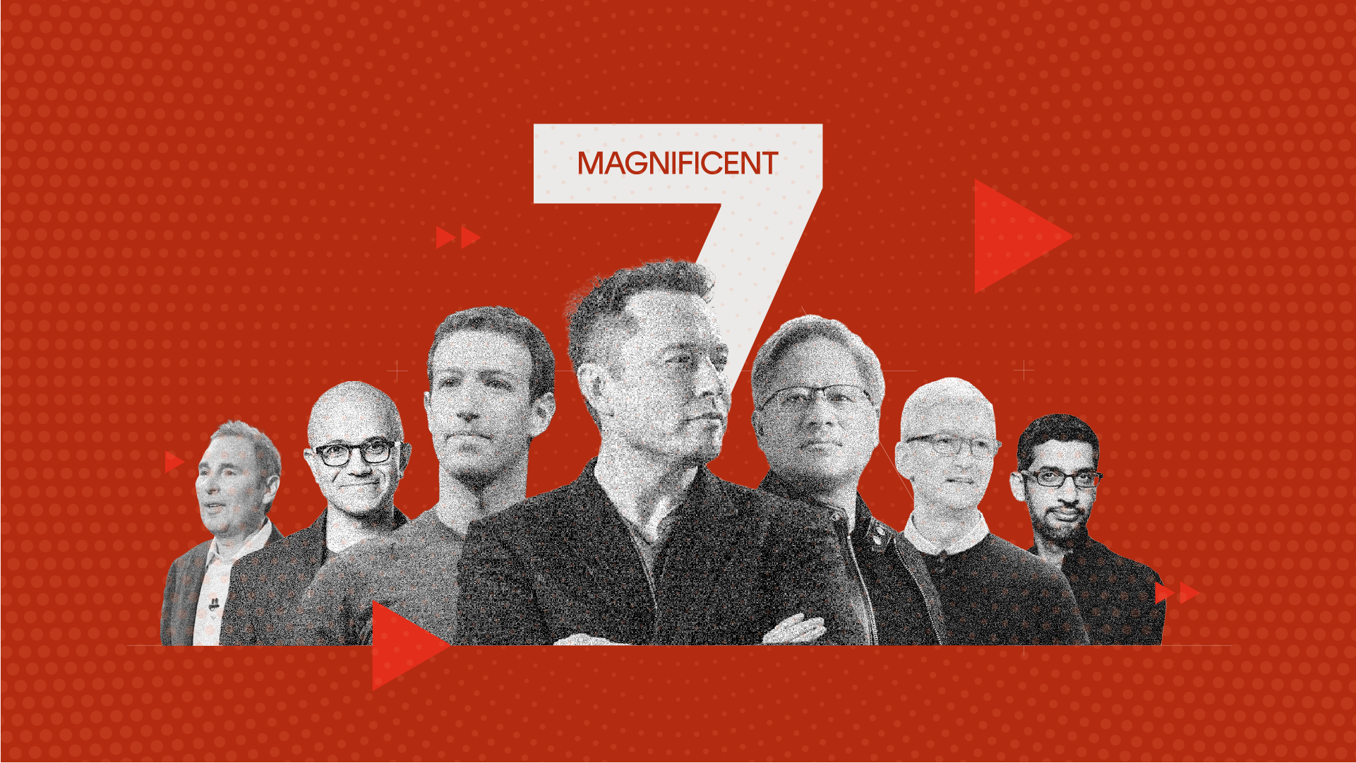 US earnings season: The ‘Magnificent 7’ report | Betashares